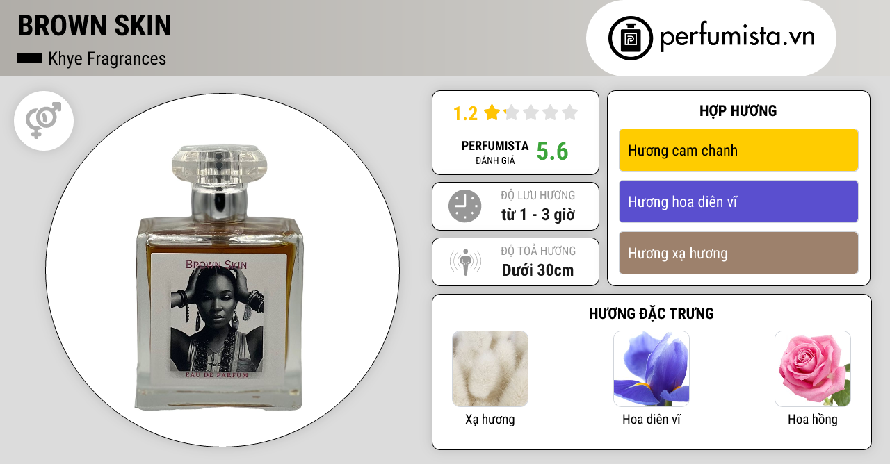 Nước hoa unisex Brown Skin của hãng Khye Fragrances