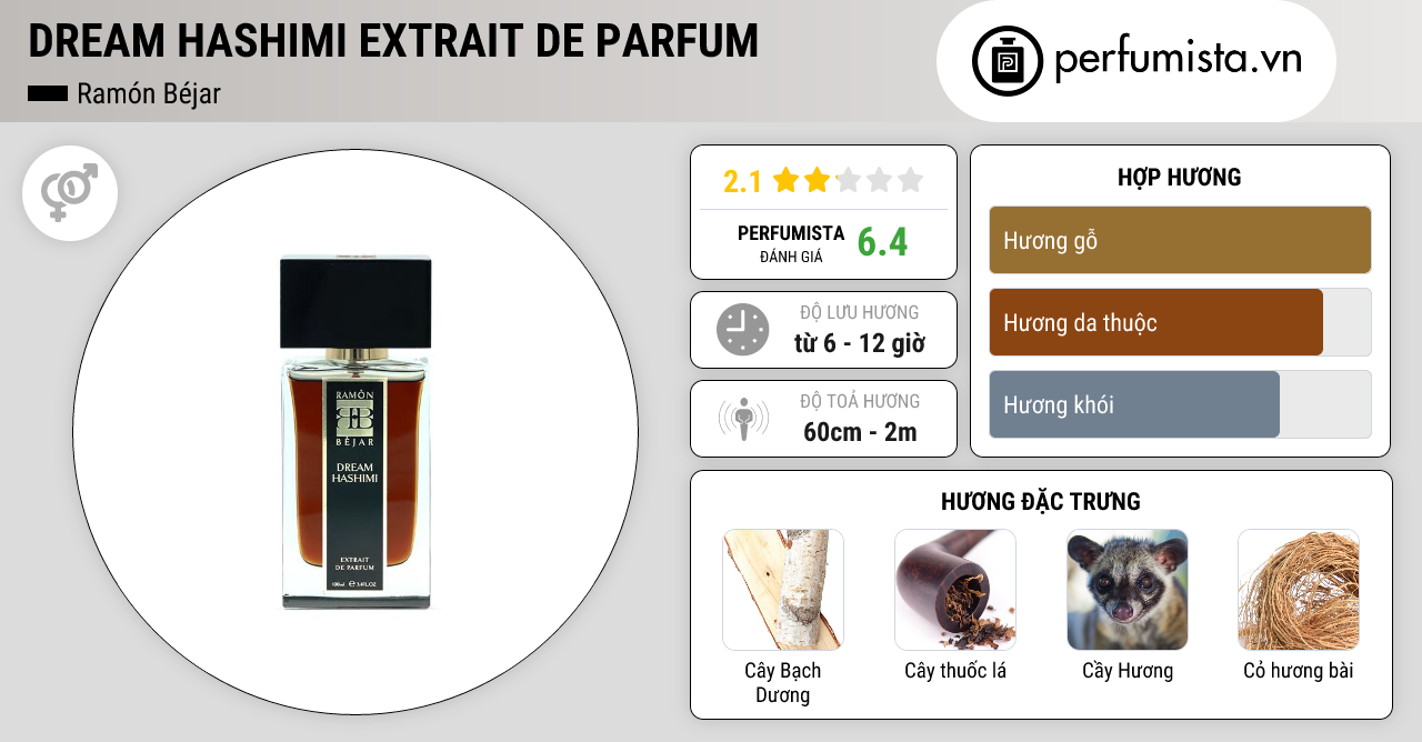 Nước hoa unisex Dream Hashimi Extrait De Parfum của hãng Ramón Béjar