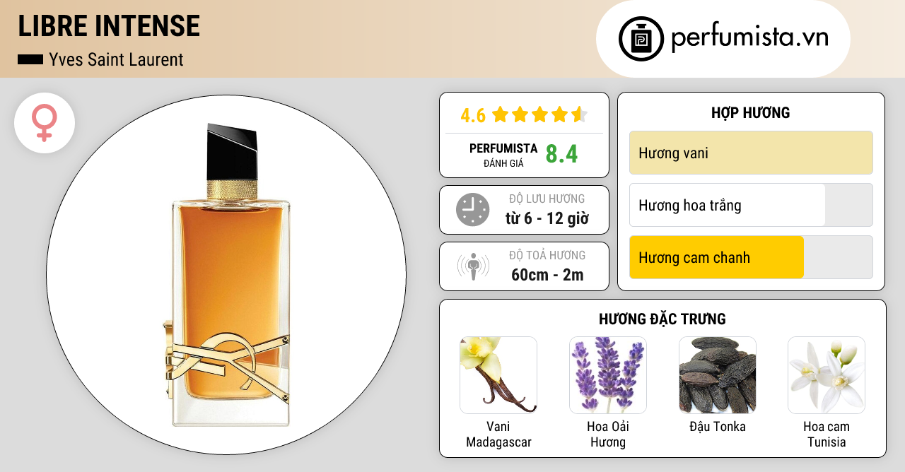 Nước hoa nữ Libre Intense của hãng Yves Saint Laurent